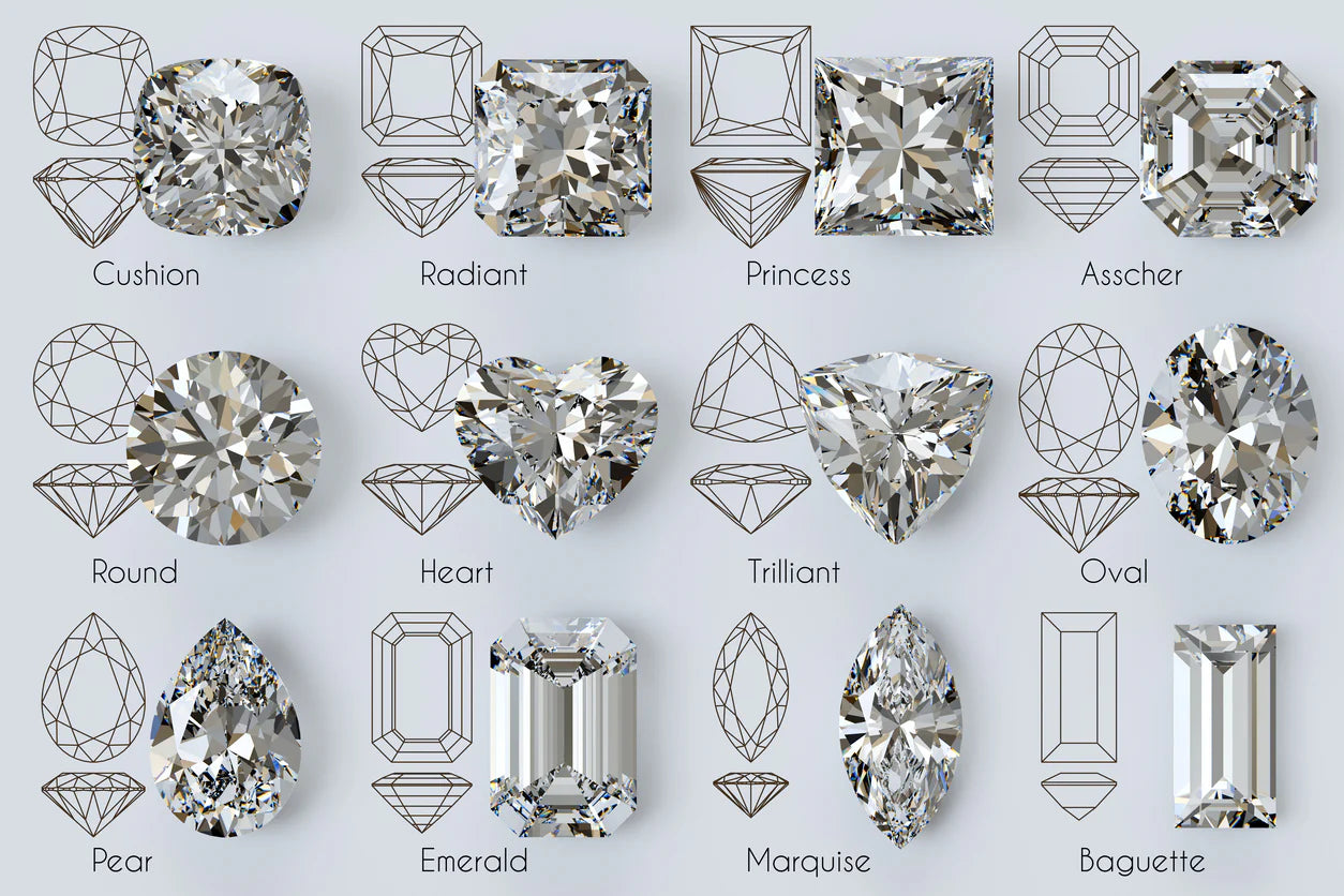 Diamond Shapes - What Are The 10 Most Popular Iconic Diamond Shape ...